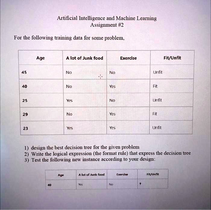 SOLVED: Machine Learning Using Decision Tree and Entropy and ...