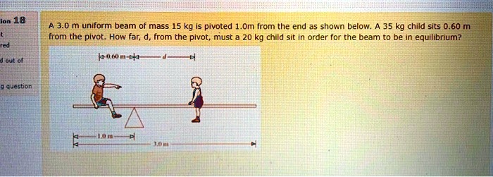 SOLVED: ion 18 A 3.0 m uniform beam of mass 15 kg pivoted Om from the end as shown below: A 35 ...