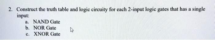 SOLVED: Construct the truth table and logic circuitry for each 2-input logic gate that has a ...