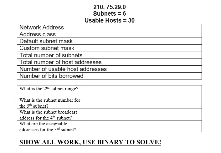 Solved Binary Only Please Don T Paste The Same One As Last Time 210 75 29 0 Subnets 6