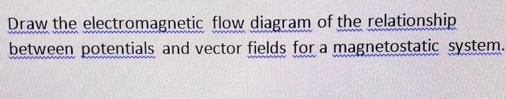 SOLVED: Draw the electromagnetic flow diagram of the relationship ...