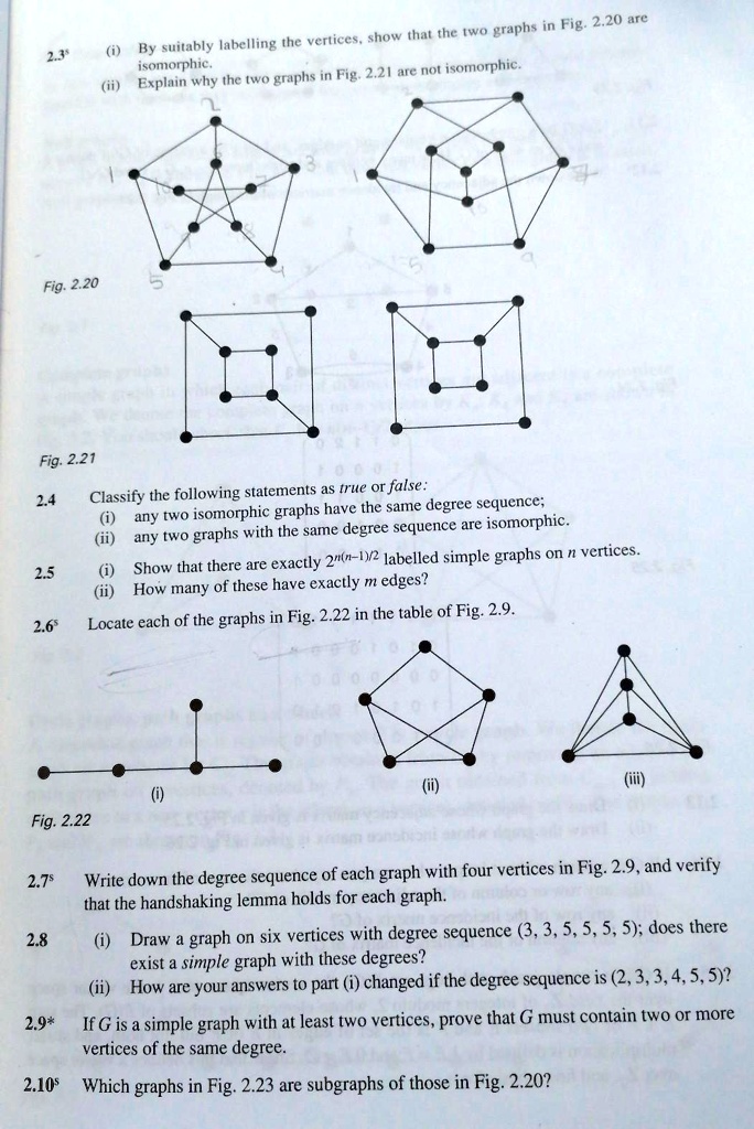 fib 220 nrt hat the lwo graphs in enor by suitably labelling the vertices isomorphic erphs in ...