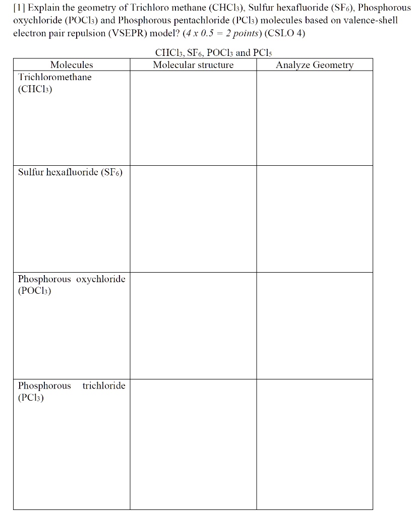 [1] Explain the geometry of Trichloro methane (CHCl3), Sulfur ...