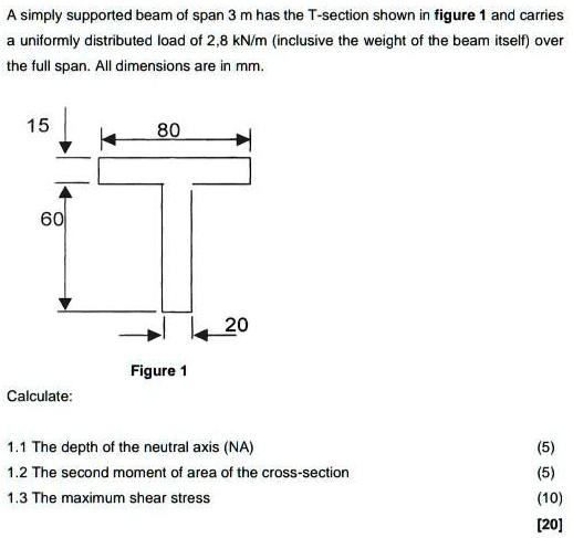 SOLVED: please write all the steps and substitute where necessary A ...