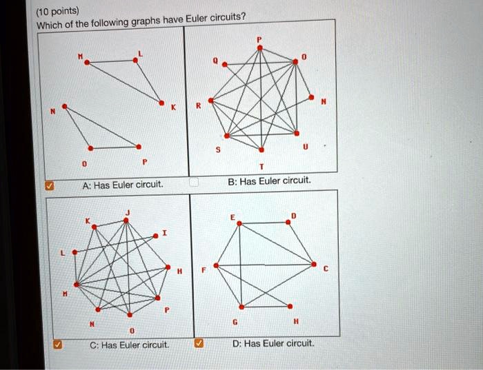 (10 points) Which of the following graphs have Euler circuits?