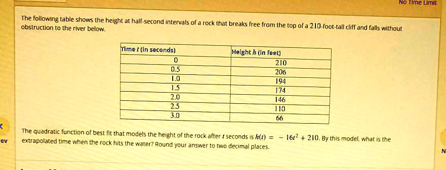 SOLVED: The following table shows the height at half-second intervals ...