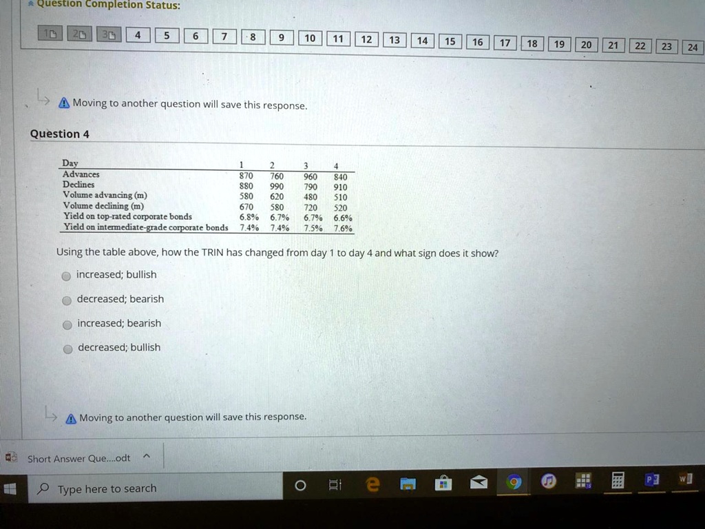 using the table above how the trin has changed from day 1 to day 4 and ...