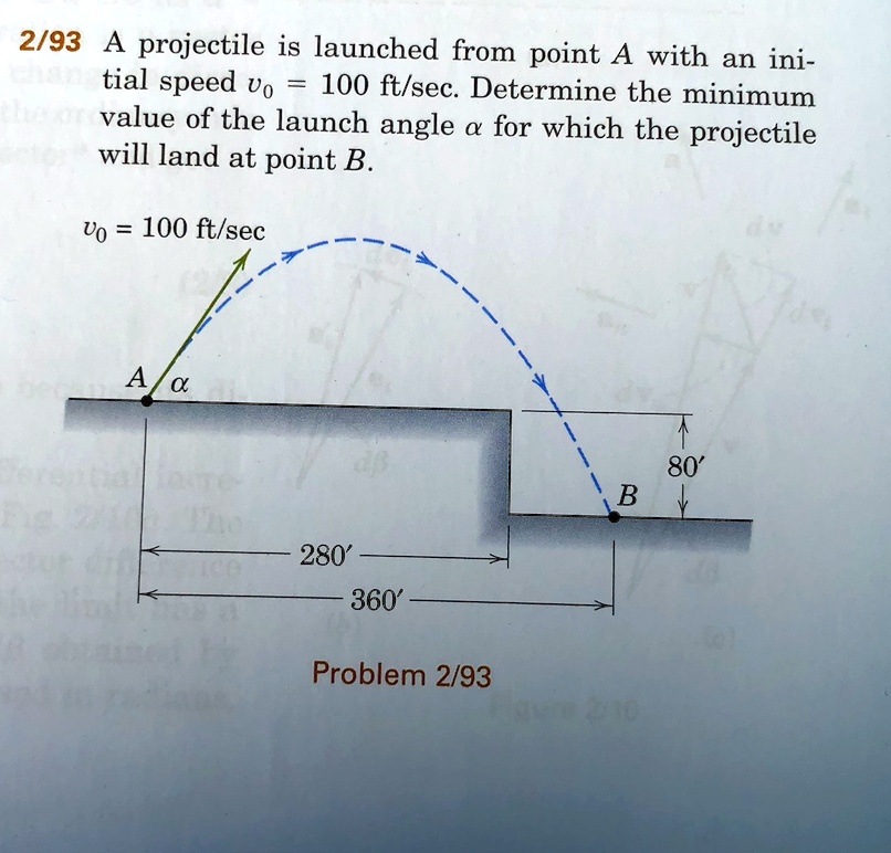 SOLVED: 2/93 A projectile is launched from point A with an ini- tial ...