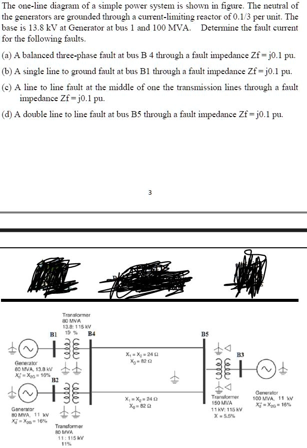 SOLVED: The one-line diagram of a simple power system is shown in figure. The neutral of the ...