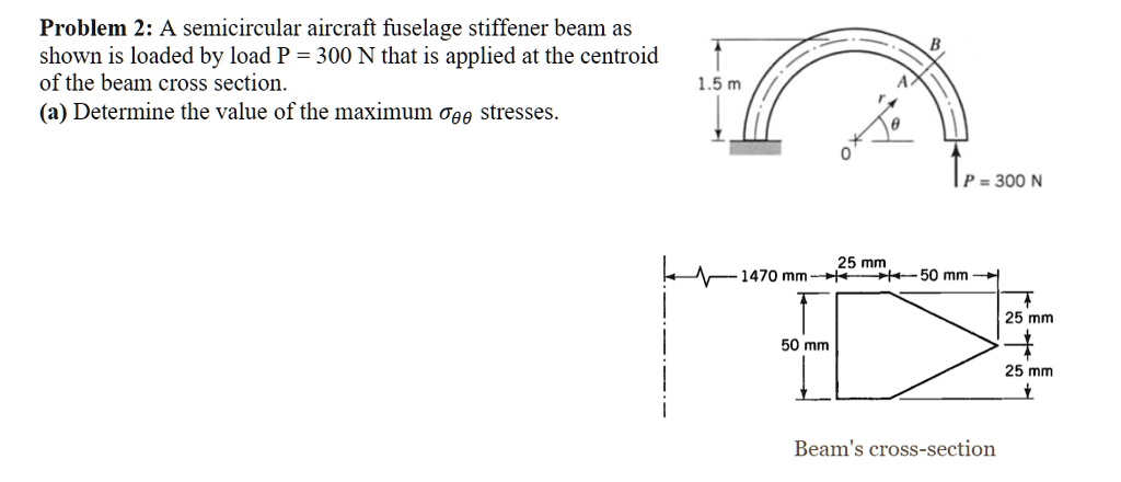Problem 2: A semicircular aircraft fuselage stiffener beam as shown is ...