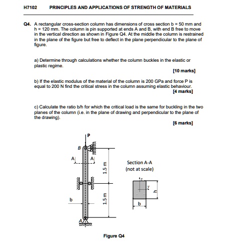 SOLVED: H7102 PRINCIPLES AND APPLICATIONS OF STRENGTH OF MATERIALS Q4 ...