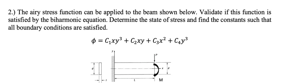 SOLVED: The airy stress function can be applied to the beam shown below ...
