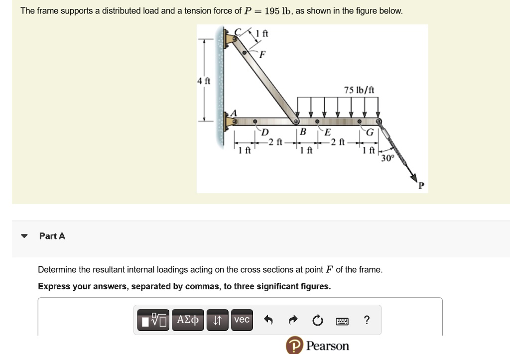 The frame supports a distributed load and a tension force of P = 195 lb ...
