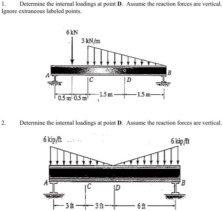 1. Determine the internal loadings at point D. Assume the reaction ...