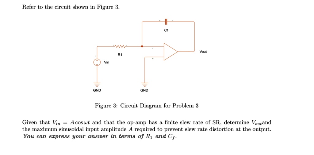 Refer to the circuit shown in Figure 3. GND Vin ww R1 GND Cf Vout Figure 3: Circuit Diagram for ...