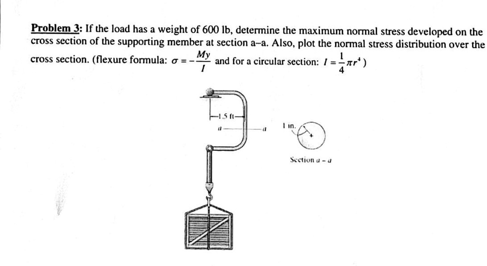 SOLVED: Problem 3: If the load has a weight of 600 lb, determine the ...