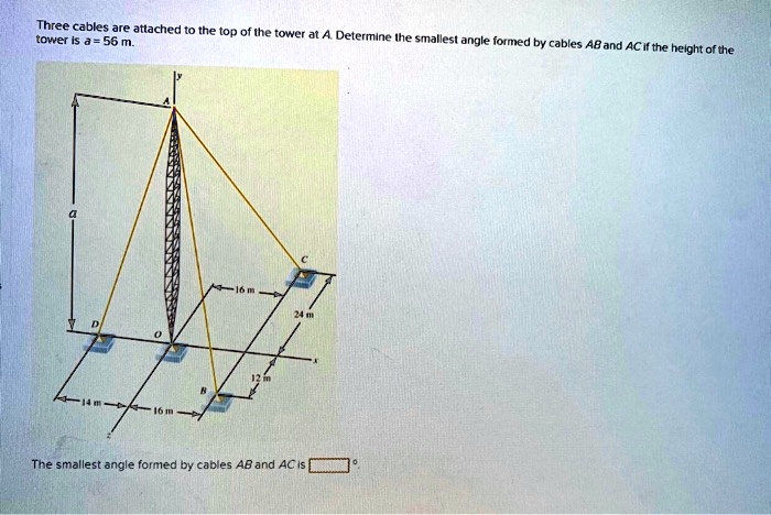Three cables are attached to the top of the tower at A. Determine the ...