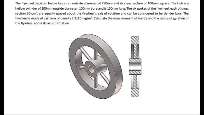 The flywheel depicted below has a rim outside diameter of 750mm and its ...