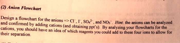 SOLVED: (2) Anion Flowchart Design flowchart for the anions => Cl ...