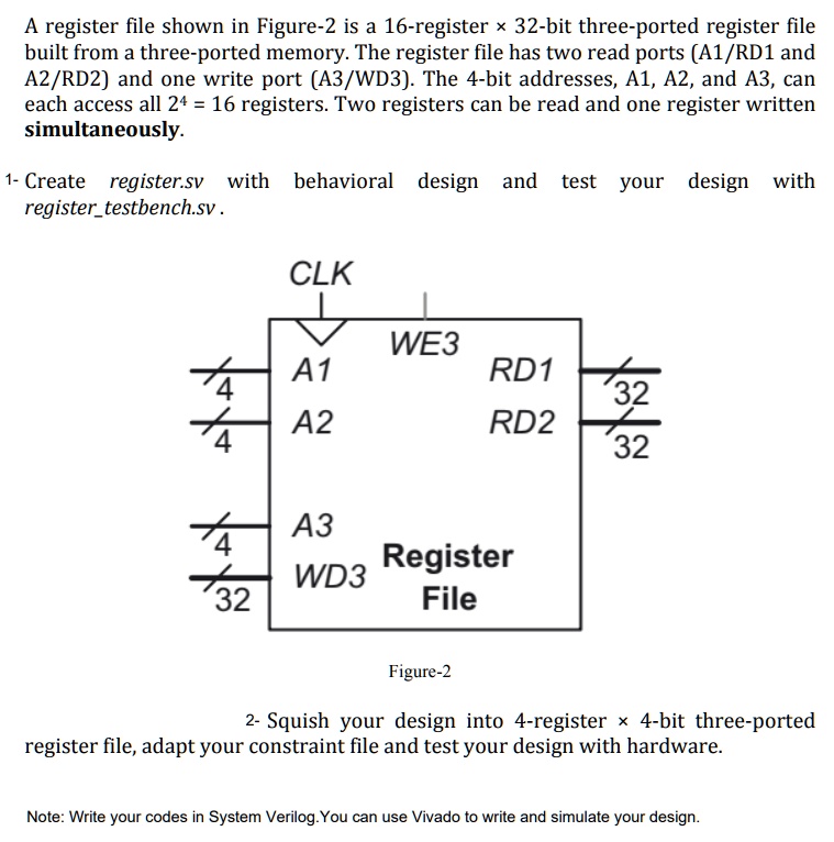 SOLVED: A register file shown in Figure-2 is a 16-register x 32-bit three-ported register file ...