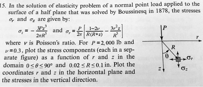 SOLVED: Using MATLAB, the surface of a half plane that was solved by ... SOLVED: Using MATLAB, the surface of a half plane that was solved by ...