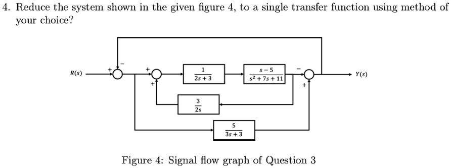 Solved Reduce The System Shown In The Given Figure 4 To A Single Transfer Function Using