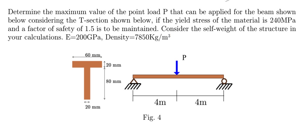 Determine the maximum value of the point load P that can be applied for ...