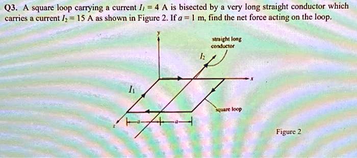 SOLVED: Q3. A square loop carrying a current I = 4 A is bisected by a very long straight ...