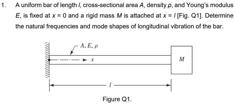 1. A uniform bar of length l, cross-sectional area A, density ρ, and Young's modulus E, is fixed ...