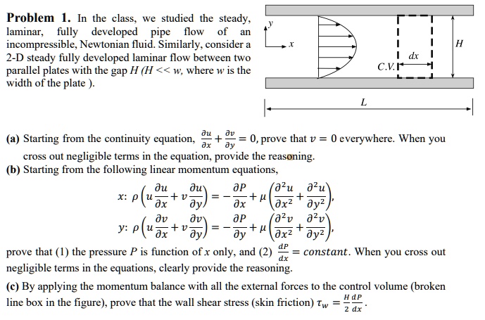 SOLVED: Problem 1. In the class, we studied the steady laminar, fully developed pipe flow of an ...