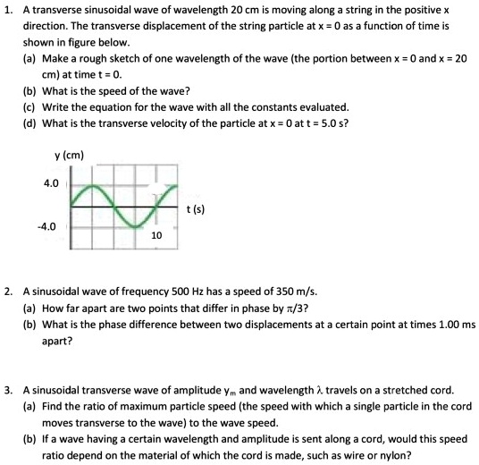 SOLVED: A transverse sinusoidal wave of wavelength 20 cm is moving ...