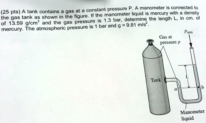 (25 pts) A tank contains a gas at a constant pressure P. A manometer is ...