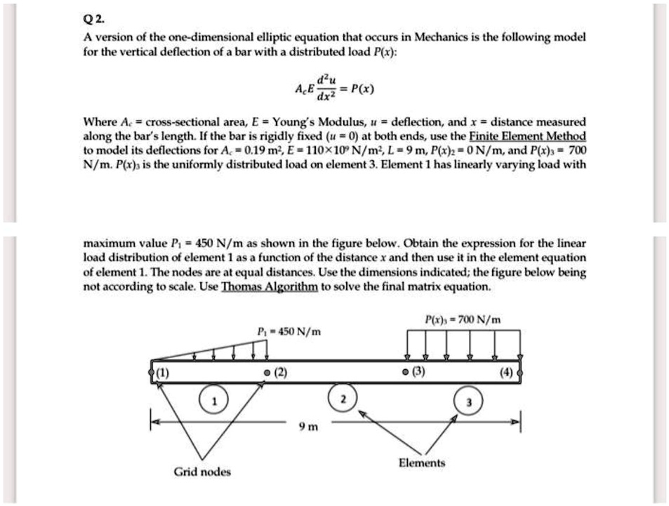 SOLVED: Q2. A version of the one-dimensional elliptic equation that ...