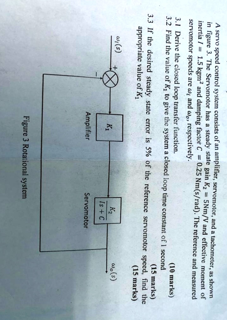 [GET ANSWER] a servo speed control system consists of an amplifier ...
