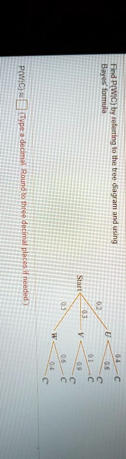 SOLVED: Bayes' Find P(A|WIC) by formula referring to the tree diagram ...