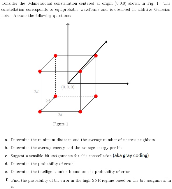 SOLVED: Consider the 3-dimensional constellation centered at the origin (0,0,0) shown in Fig. 1 ...