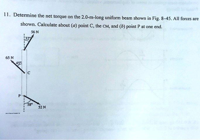 SOLVED: Determine the net torque on the 2.0-m-long uniform beam shown ...