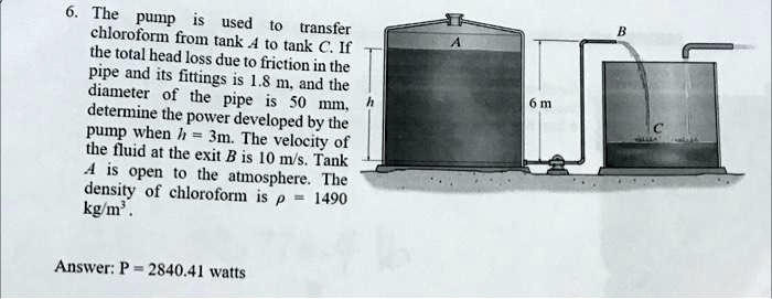 SOLVED: The pump is used to transfer chloroform from tank A to tank C ...