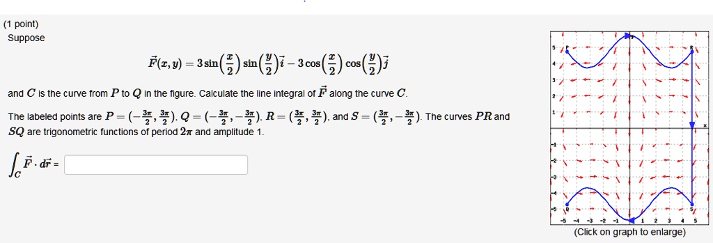 SOLVED: (1 point) Suppose F(c,y) 3 sin 2 ) sin(@ )z - gcos cOS and C is the curve from Pto Q in ...