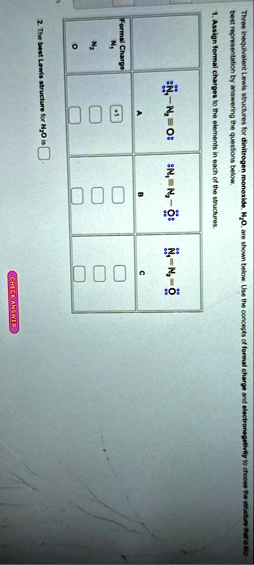 three inequivalent lewis structures for dinitrogen monoxide n2o are ...