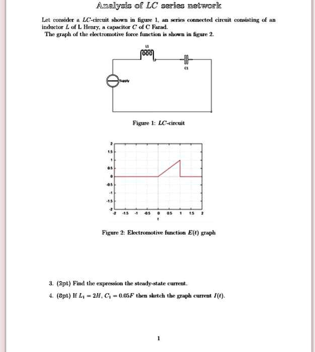 SOLVED: Texts: Analysis of LC series network Let us consider an LC ...