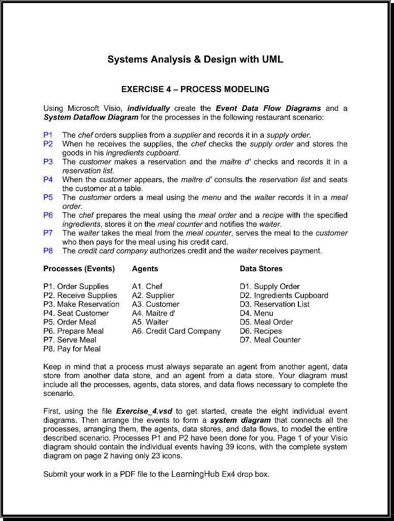 Solved Systems Analysis Design With Uml Exercise 4 Process Modeling Using Microsoft Visio 2014