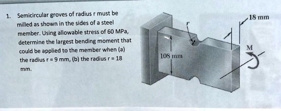 SOLVED: Semicircular grooves of radius r must be milled as shown on the ...