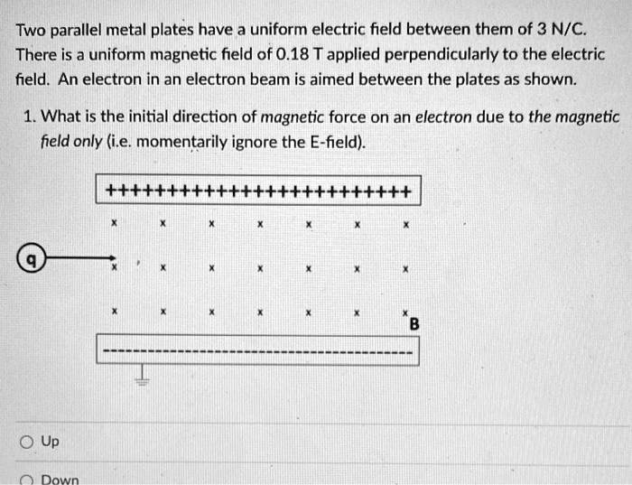 SOLVED: Two parallel metal plates have a uniform electric field between ...