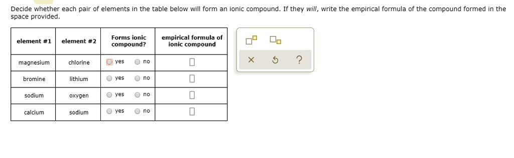 SOLVED: Text: Decide whether each pair of elements in the table below will form an ionic ...