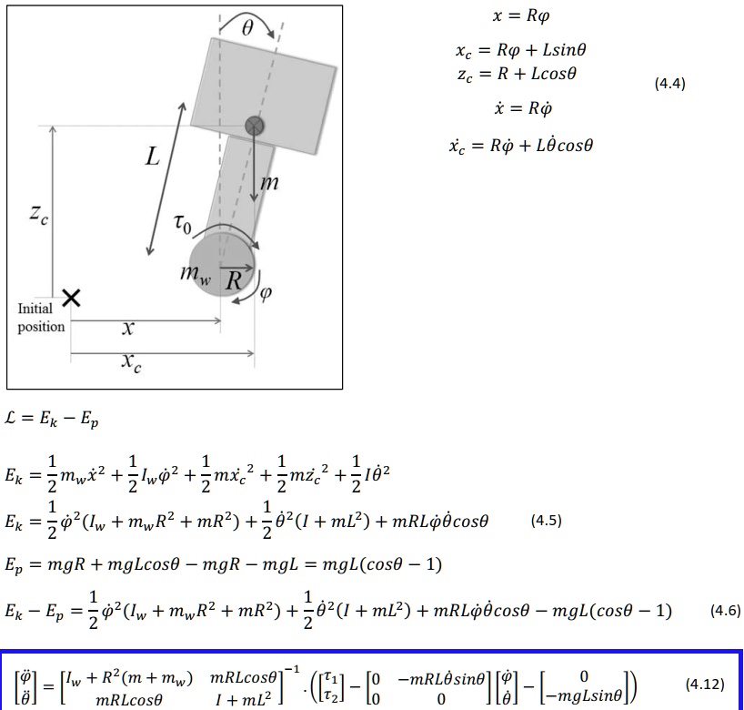 SOLVED: You are asked to design a PID via a given State Space Model in ...