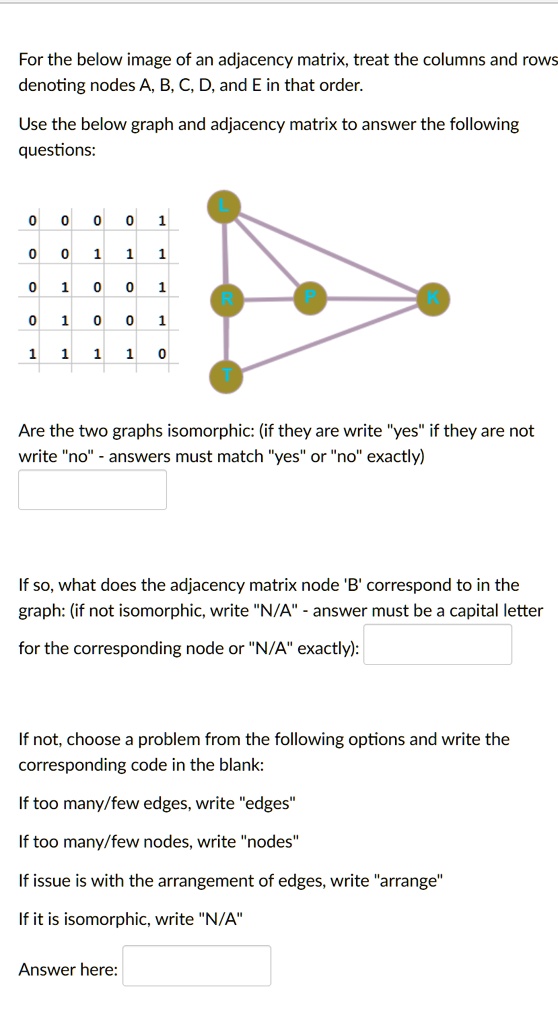 Solved For The Below Image Of An Adjacency Matrix Treat The Columns And Rows Denoting Nodes A 6251