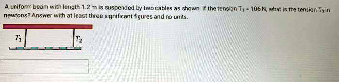 SOLVED: A uniform beam with a length of 2 m is suspended by two cables ...
