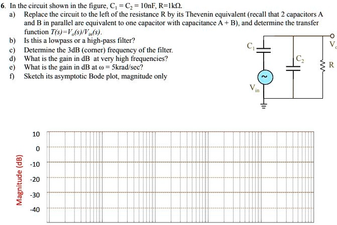 SOLVED: In the circuit shown in the figure, C = 10nF, R = 1k. Replace the circuit to the left of ...