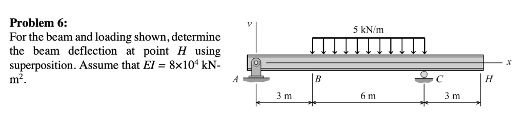 Problem 6: For the beam and loading shown, determine the beam ...